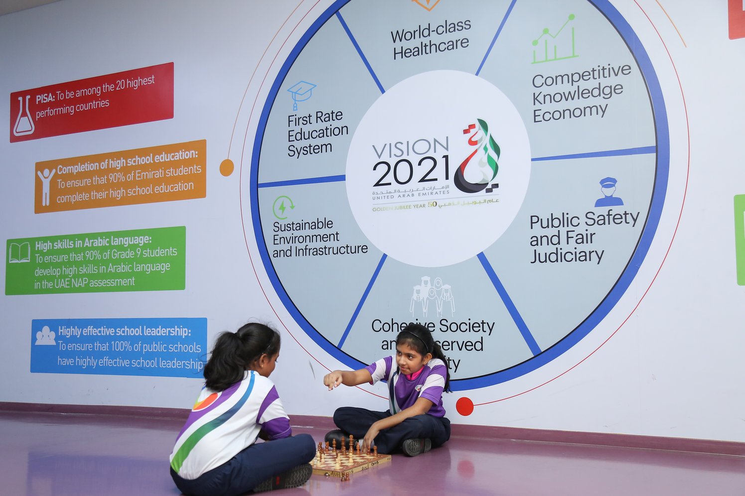 Strategies of Value Based Learning in Virtual Classroom